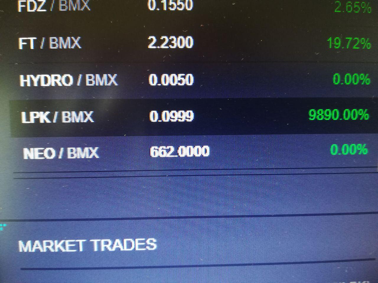 The Best L-Pesa (LPK) Time is Now – L-Pesa Fintech Blog